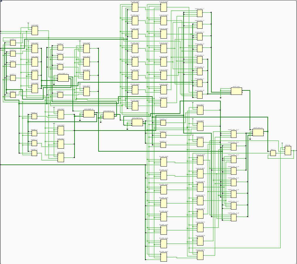 Github Mohabamged Uart Simple Uart Implemented Using Vhdl Synthesizable For Spartan 7 Fpga