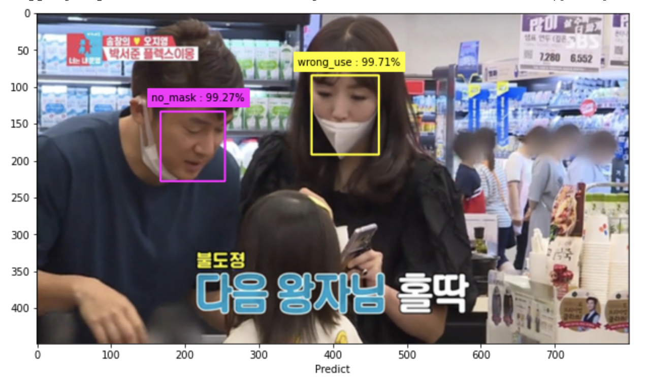 GitHub - haaaein/detection_miniproject: BOAZ 🐘 miniproject / mask detection (FasterRCNN)