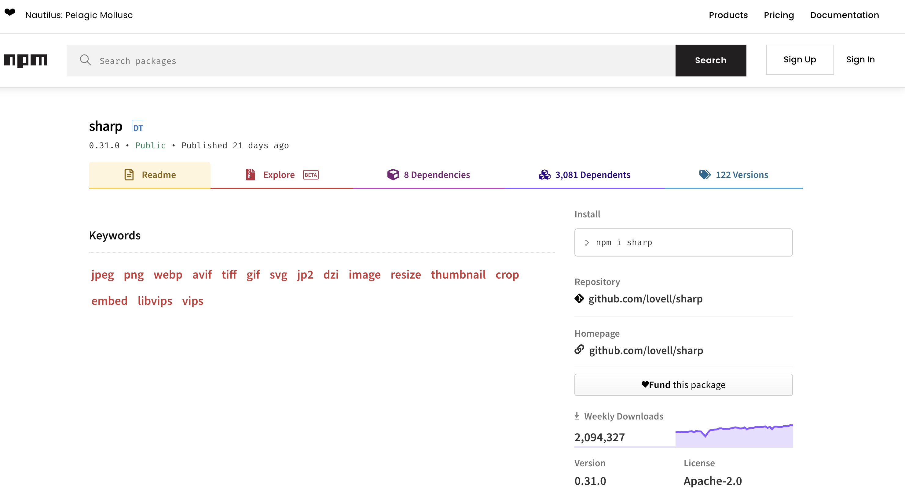 Npm Package Page Is Missing Readme Contents · Issue 3388 · Lovellsharp · Github