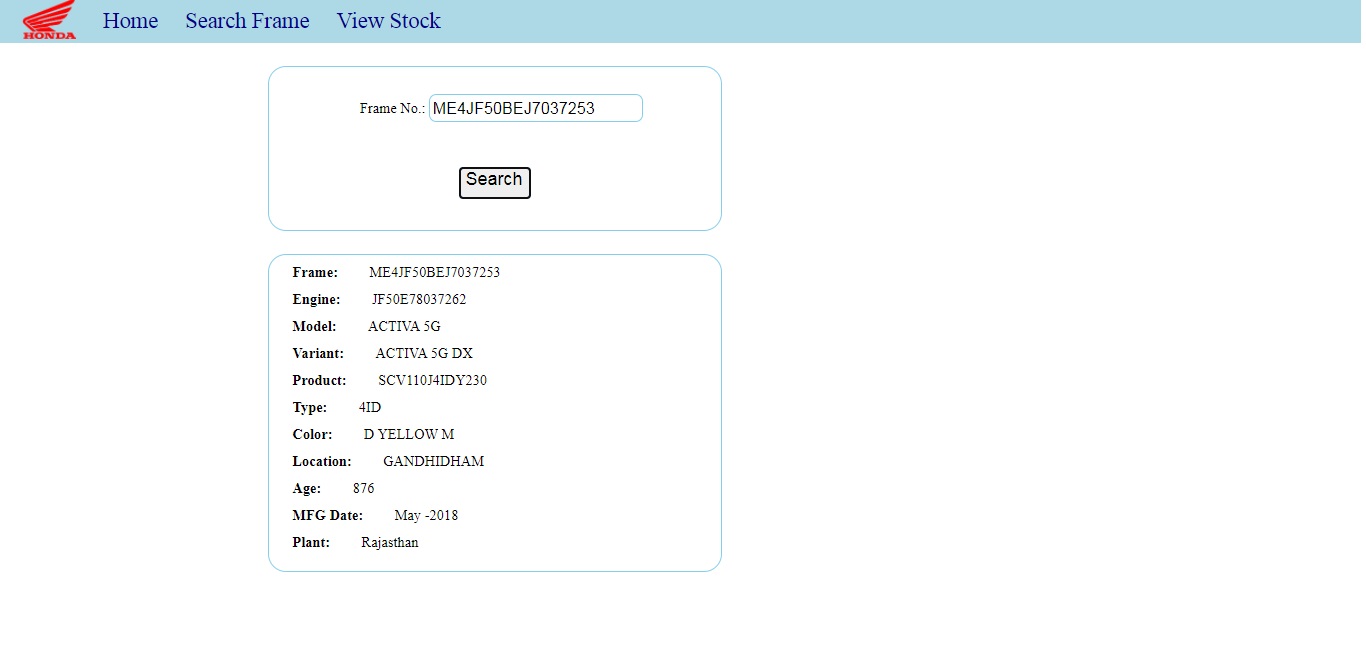 GitHub - MerajShekh/stockmanagement