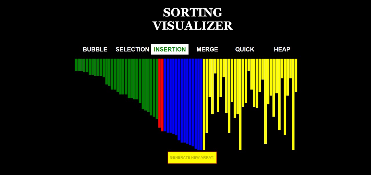 GitHub - akshatkant/SortingVisualizer: It can visualize the sorting process of different ...