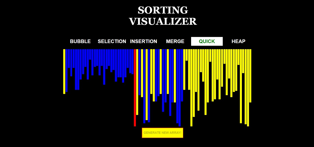GitHub - akshatkant/SortingVisualizer: It can visualize the sorting ...