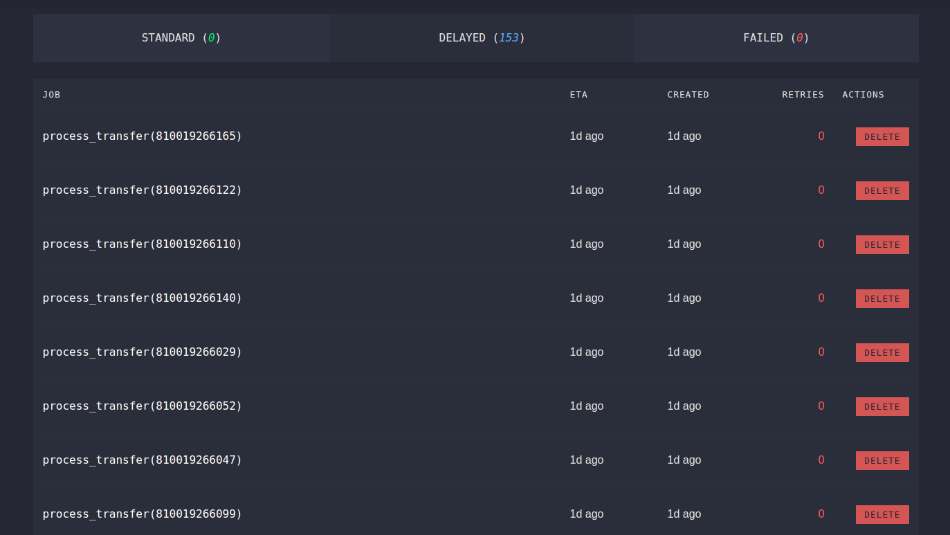 some of tasks from one specific queue aren't consumed by worker · Issue #224 · Bogdanp/dramatiq ...