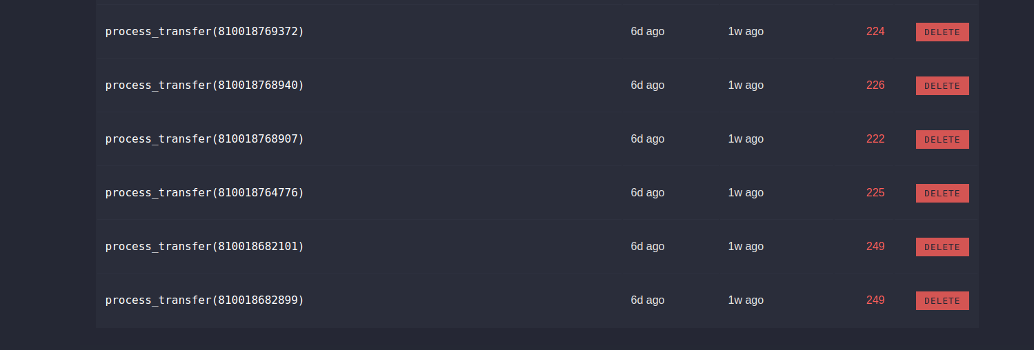 some of tasks from one specific queue aren't consumed by worker · Issue #224 · Bogdanp/dramatiq ...