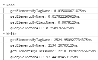 CSS 选择器 · Issue #44 · yaofly2012/note · GitHub