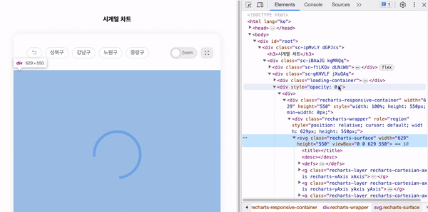 GitHub - saemileee/seoul-data-chart: Recharts 라이브러리 활용해서 차트 커스텀하기 끝판왕