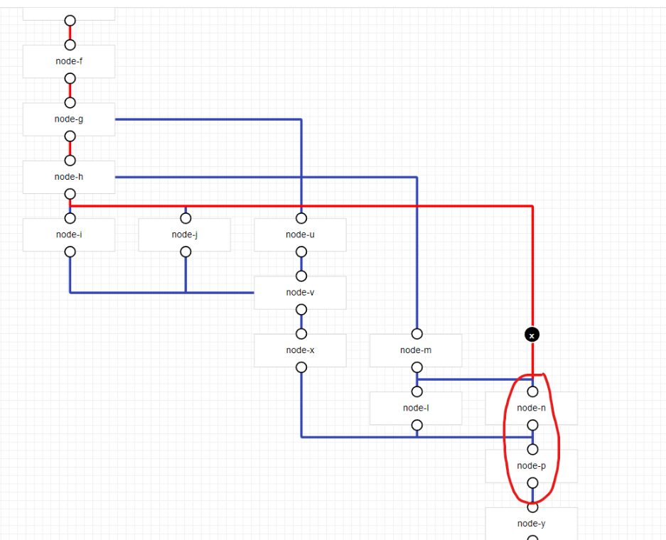 line of overlapping connections is not displayed when selecting · Issue #538 · jerosoler ...