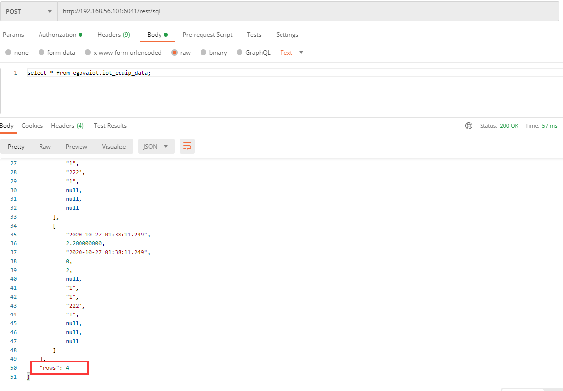 When using the RESTful interface to query data, the rows field returned by the same SQL query ...