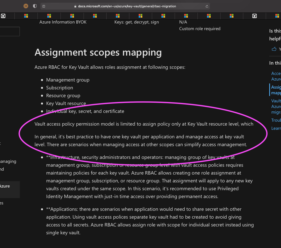 Vault Access Policy Vs Rbac
