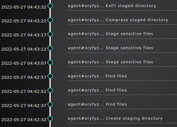 v4 adversaries not run in sequence · Issue #2593 · mitre/caldera · GitHub