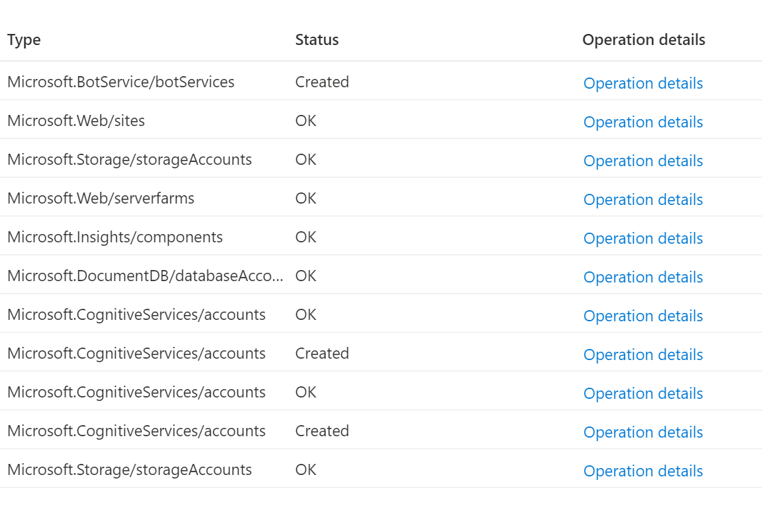 Composer User Experience Bot Publishing · Issue 3438 · Microsoftbotframework Composer · Github 2658