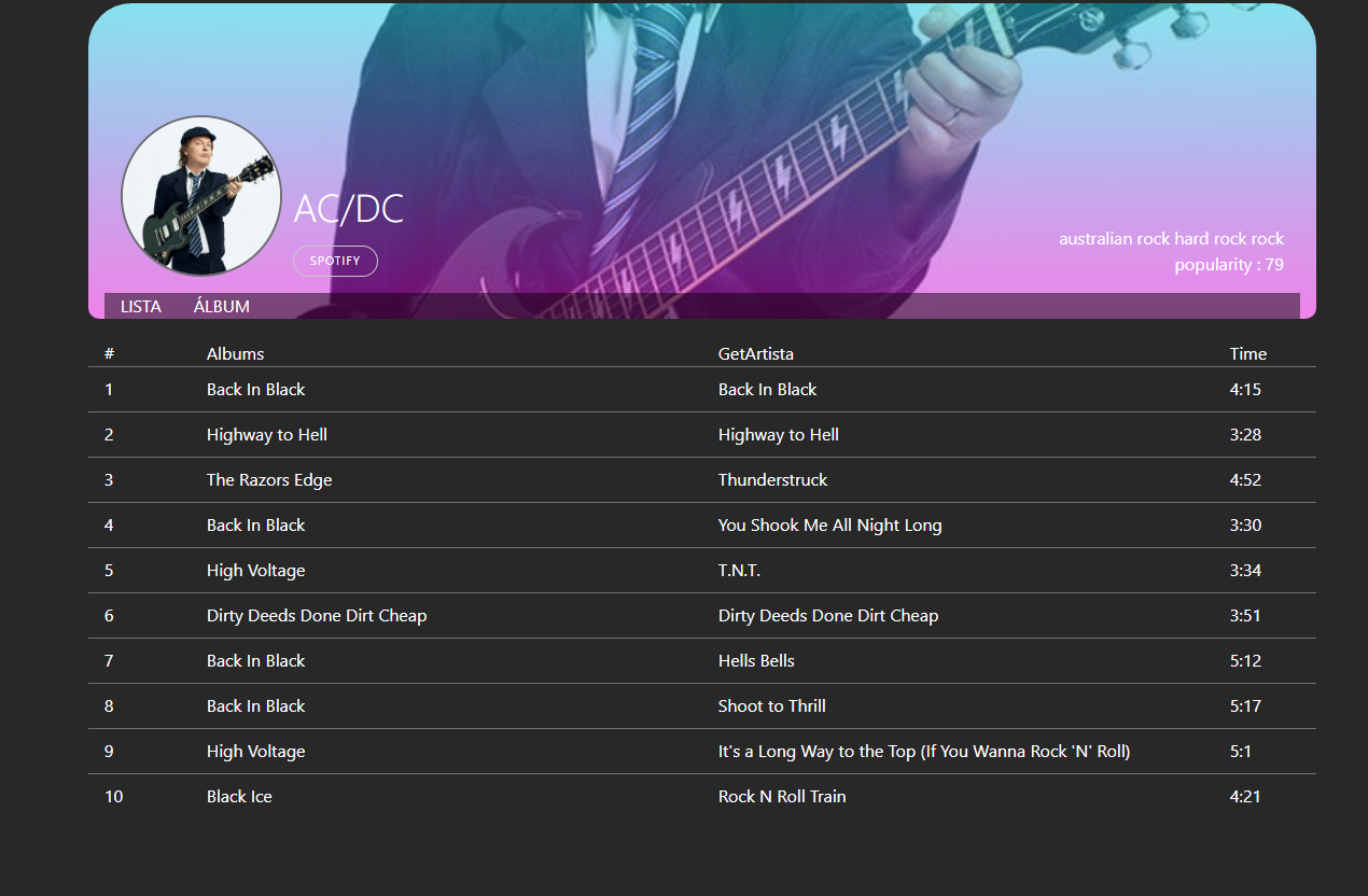 GitHub - jpoot002/Angular-MiniSpotify