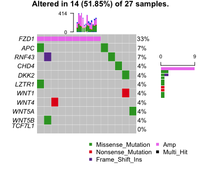 get the file of G-scores of cytoband · Issue #618 · PoisonAlien ...