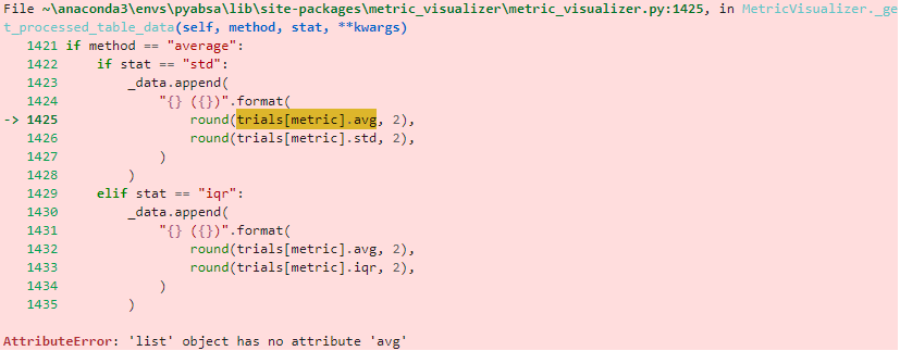Metricvisualizer Object Has No Attribute Add Metric · Issue 264 · Yangheng95 Pyabsa · Github