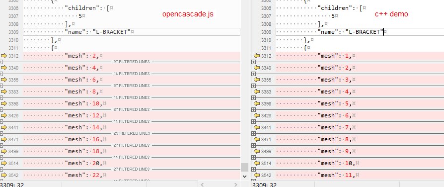 Mesh index dose not updated, when node skipped. · Issue #95 · donalffons/opencascade.js · GitHub