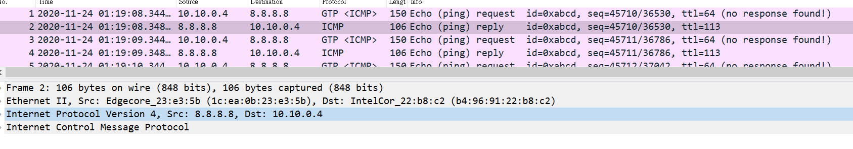 An pdrLookUp support · Issue #172 · omec-project/upf · GitHub
