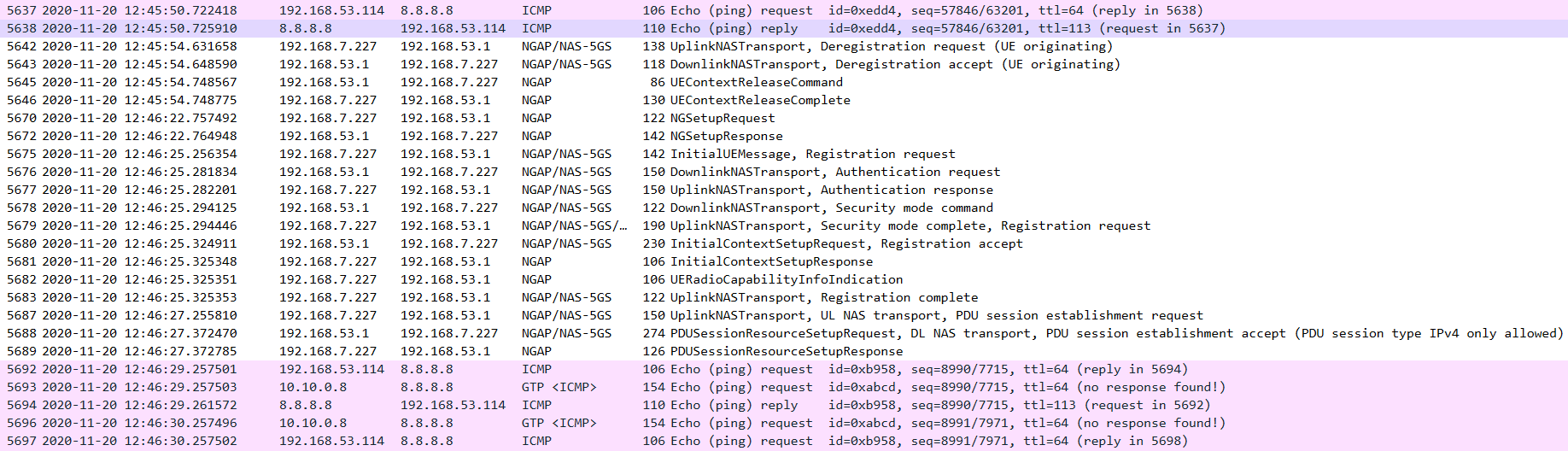 An pdrLookUp support · Issue #172 · omec-project/upf · GitHub