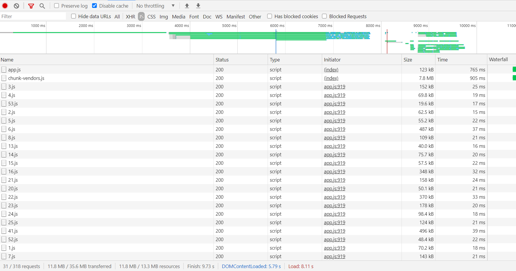 Enhancement: Provide better Tree Shaking Support · Issue #109 · Esri/feedback-js-api-next · GitHub