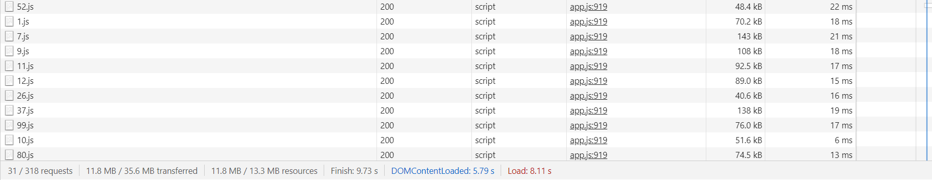 Enhancement: Provide better Tree Shaking Support · Issue #109 · Esri/feedback-js-api-next · GitHub