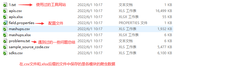 GitHub - IntelligentServiceLab/Web-Service-Crawler: 这个仓库用来存放爬虫系统