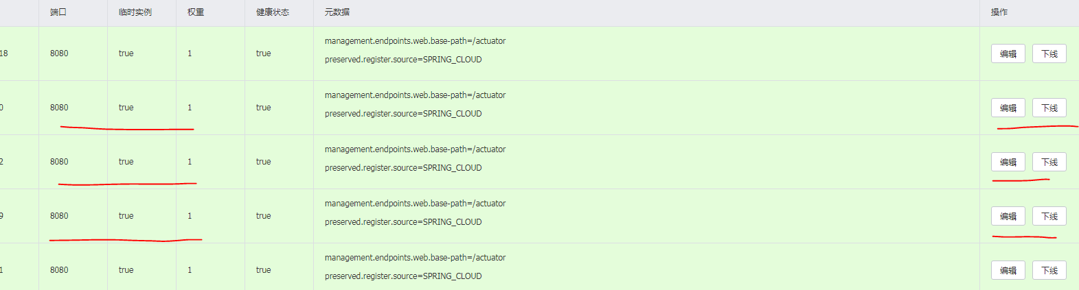 Nacos集群升级以后注册的服务各节点状态数据不一致 · Issue #9622 · alibaba/nacos · GitHub