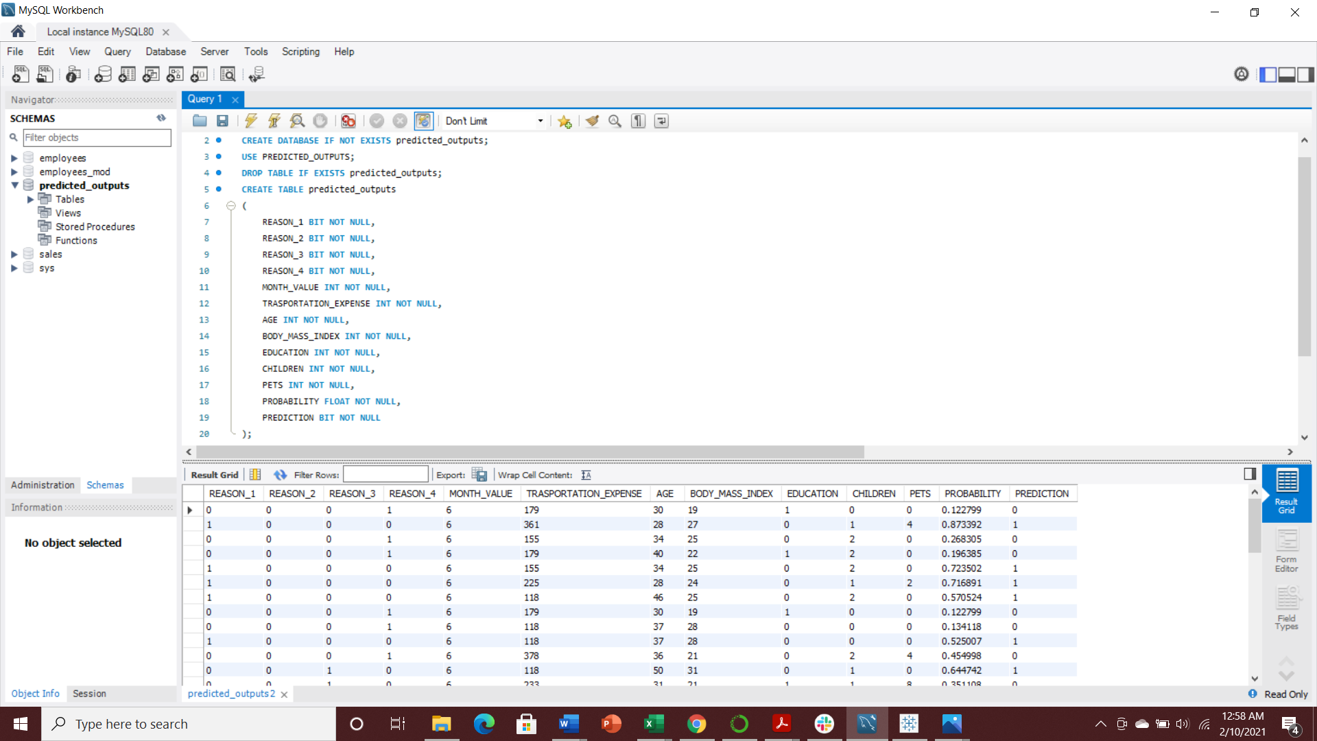 GitHub - MohamedAsfar/Employee_Absenteeism