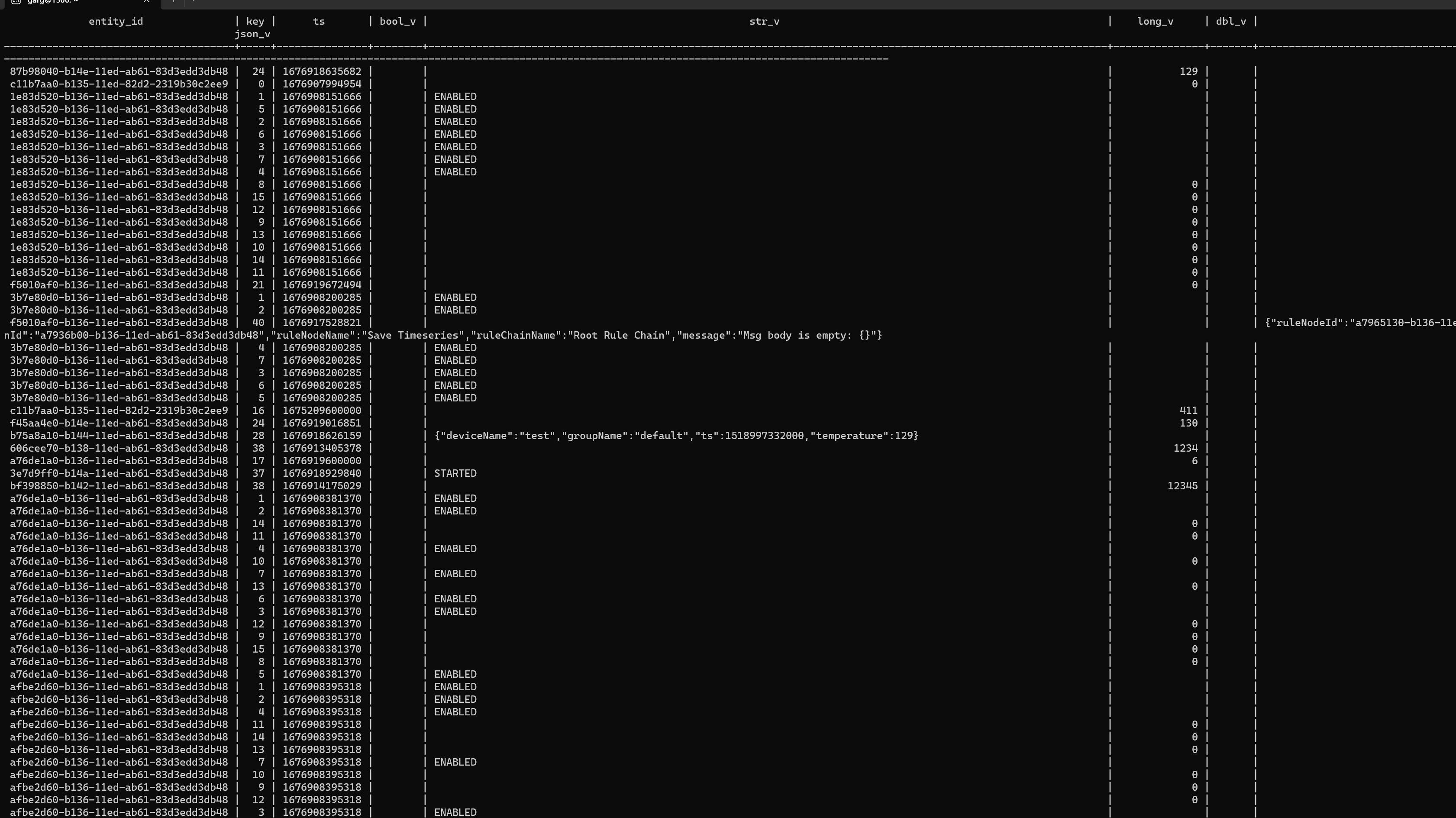 does thingsboard have any plans to use Time Series Database · Issue #6152 · thingsboard ...