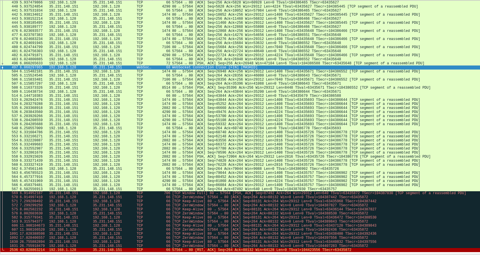 WebSocketClient disconnects on receipt of >64kB packet without any signals · Issue #38959 ...