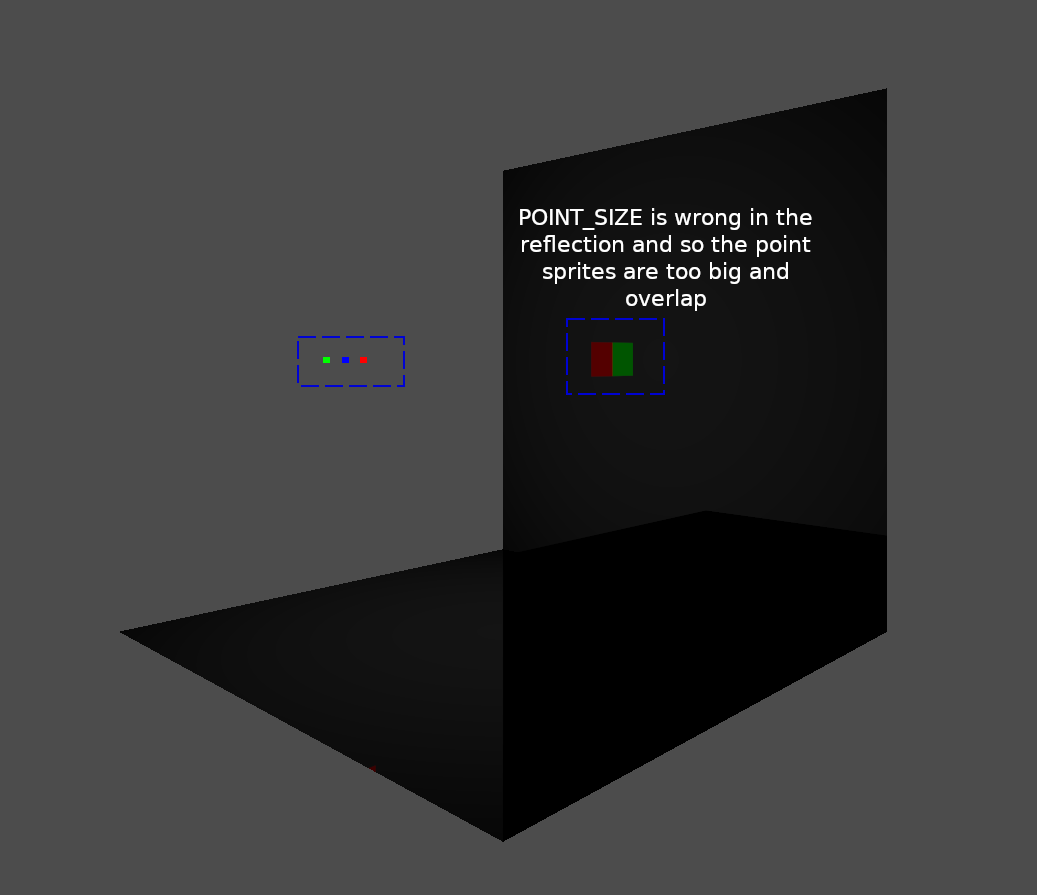 VIEWPORT_SIZE uniform does not match the render target size while rendering to ReflectionProbe ...