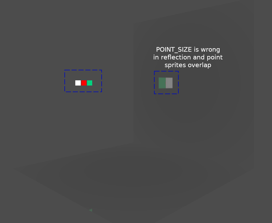VIEWPORT_SIZE uniform does not match the render target size while rendering to ReflectionProbe ...