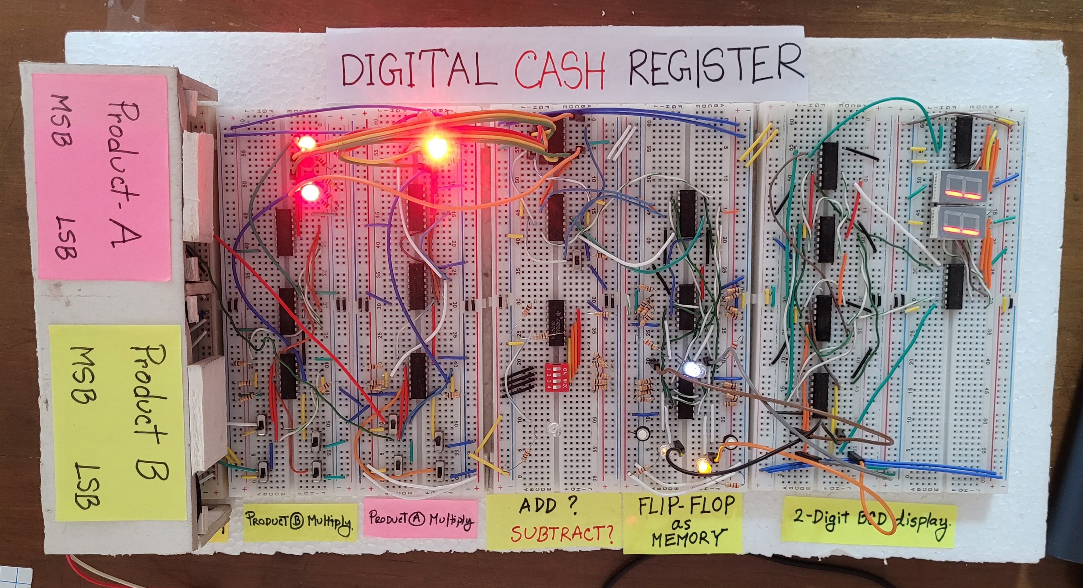 GitHub - Yeaz065/Digital-Cash-Register