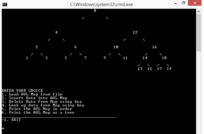 Github Fatimahasan125avl Trees Implementation Of Avl Trees In C