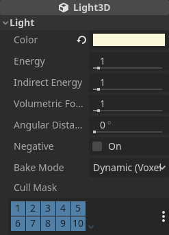 DirectionalLight3D currently has no Specular property · Issue #80737 · godotengine/godot · GitHub