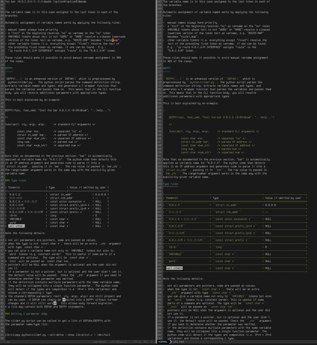 Look at RST · Issue #1541 · FRRouting/frr · GitHub