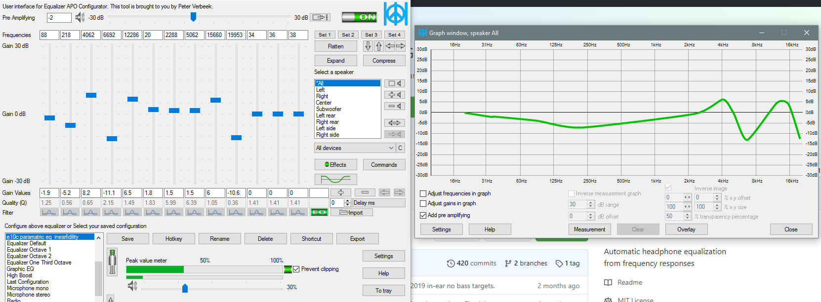 Which one should i use? Peace Paramatric eq vs Equilizer APO's inbuilt ...