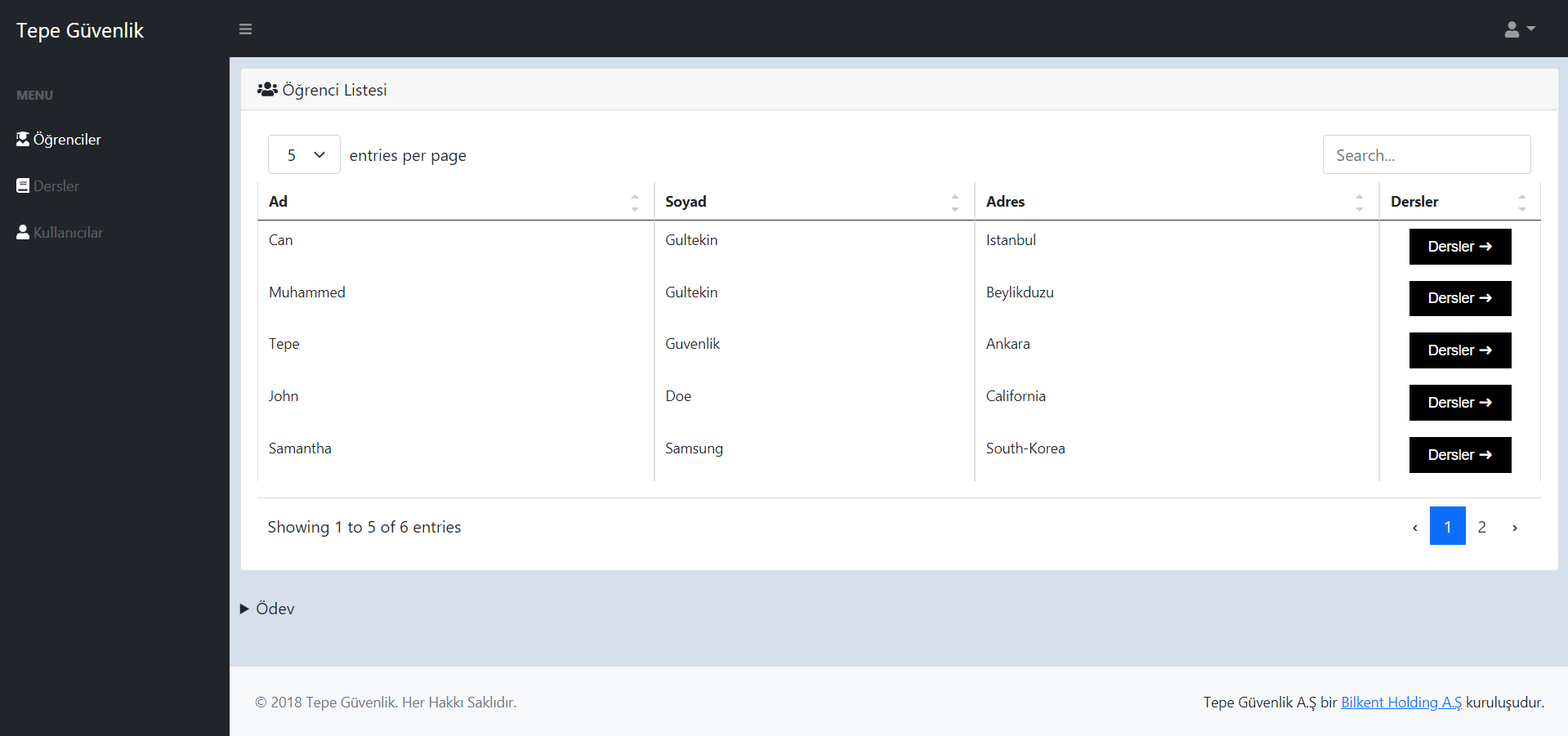 GitHub - cangultekin/adminpanel
