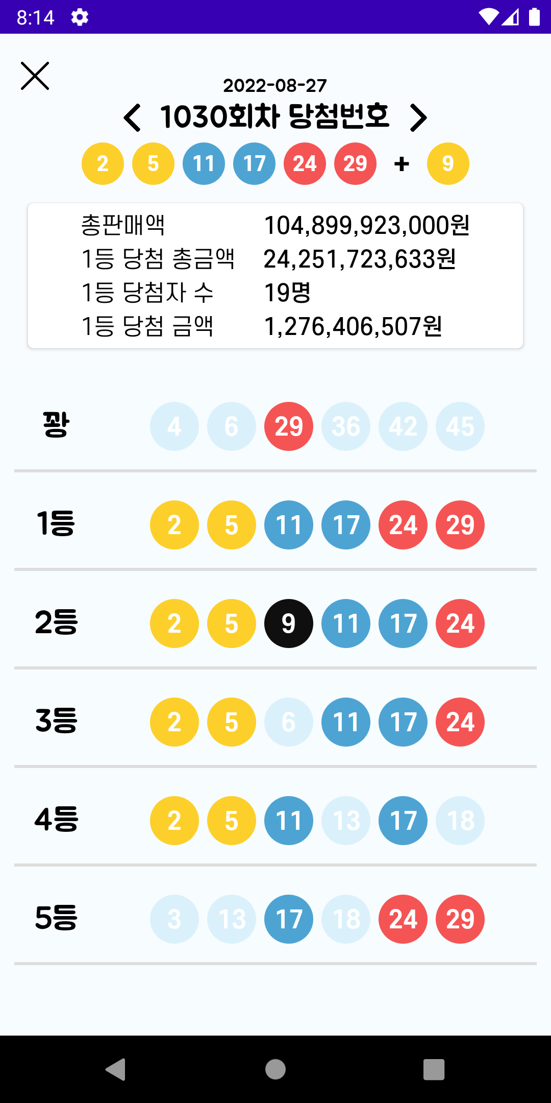 GitHub - hyeonseongkang/Lotto-Android