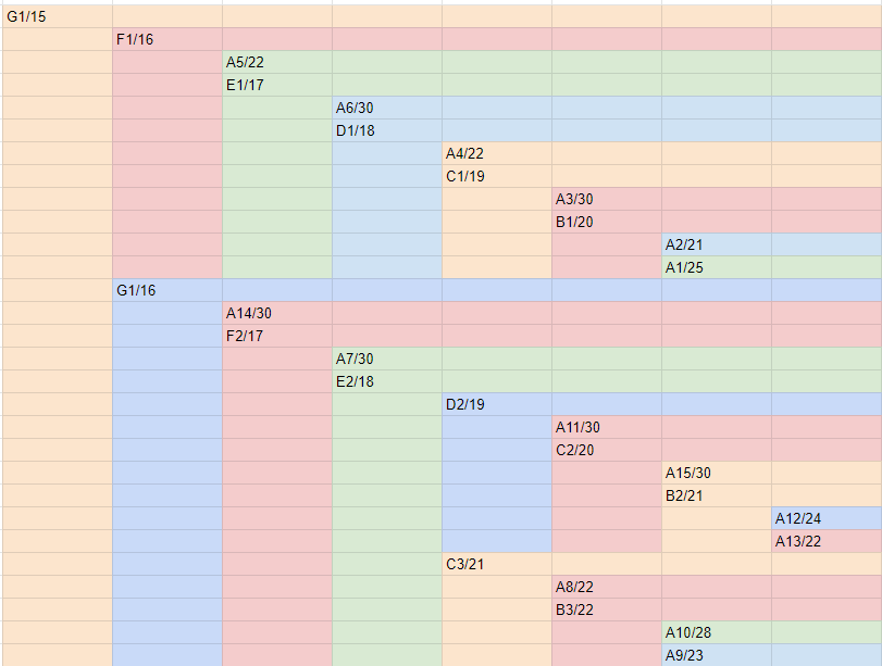 GitHub - rizqitsani/Jarkom-Modul-4-E10-2021
