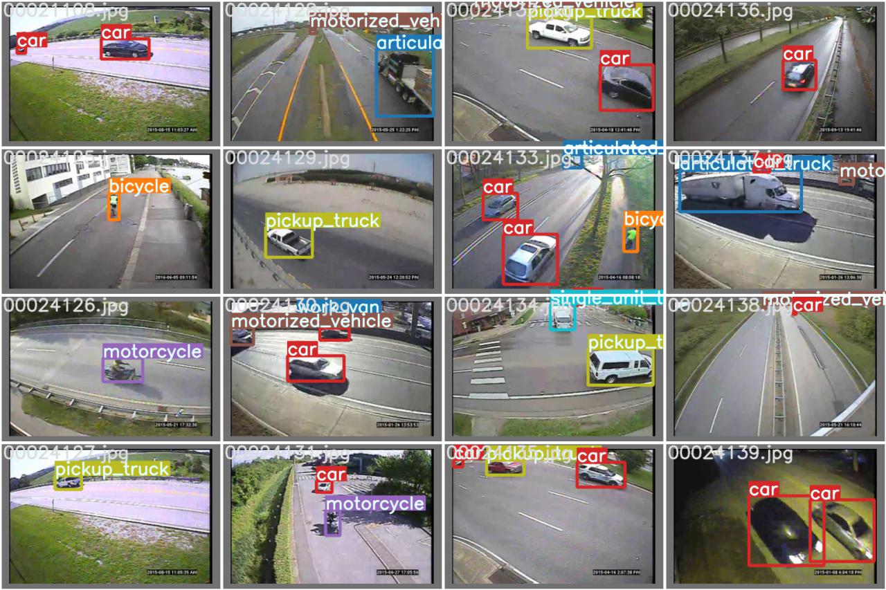 Github Shihjames Object Detection Yolov3 Vehicle Detection And
