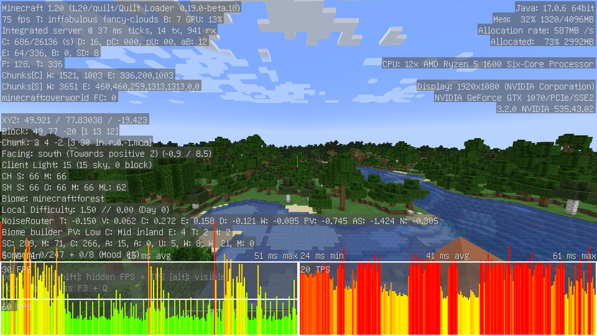 The Graphics In The F3 Menu Are Poorly Rendered · Issue 65 · Raphimc 