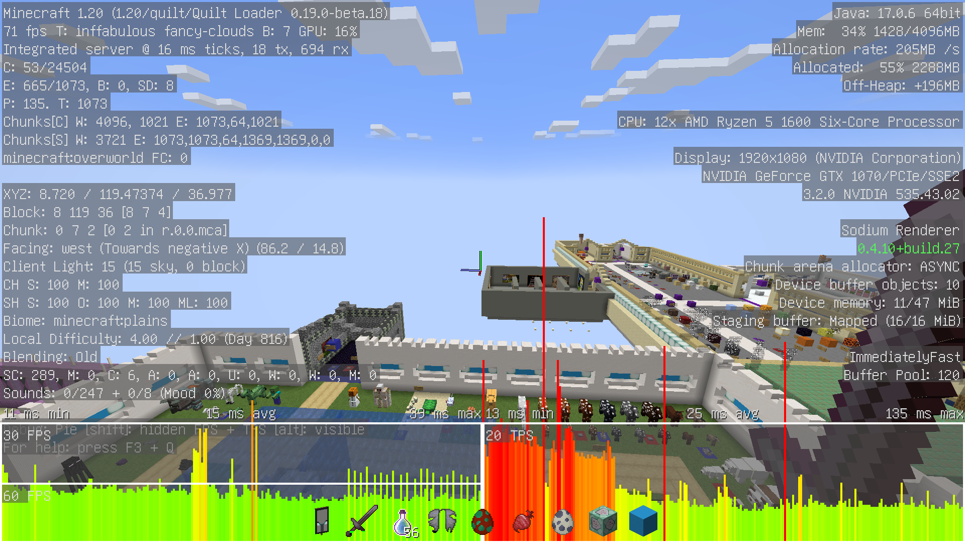 The graphics in the F3 menu are poorly rendered · Issue #65 · RaphiMC/ImmediatelyFast · GitHub