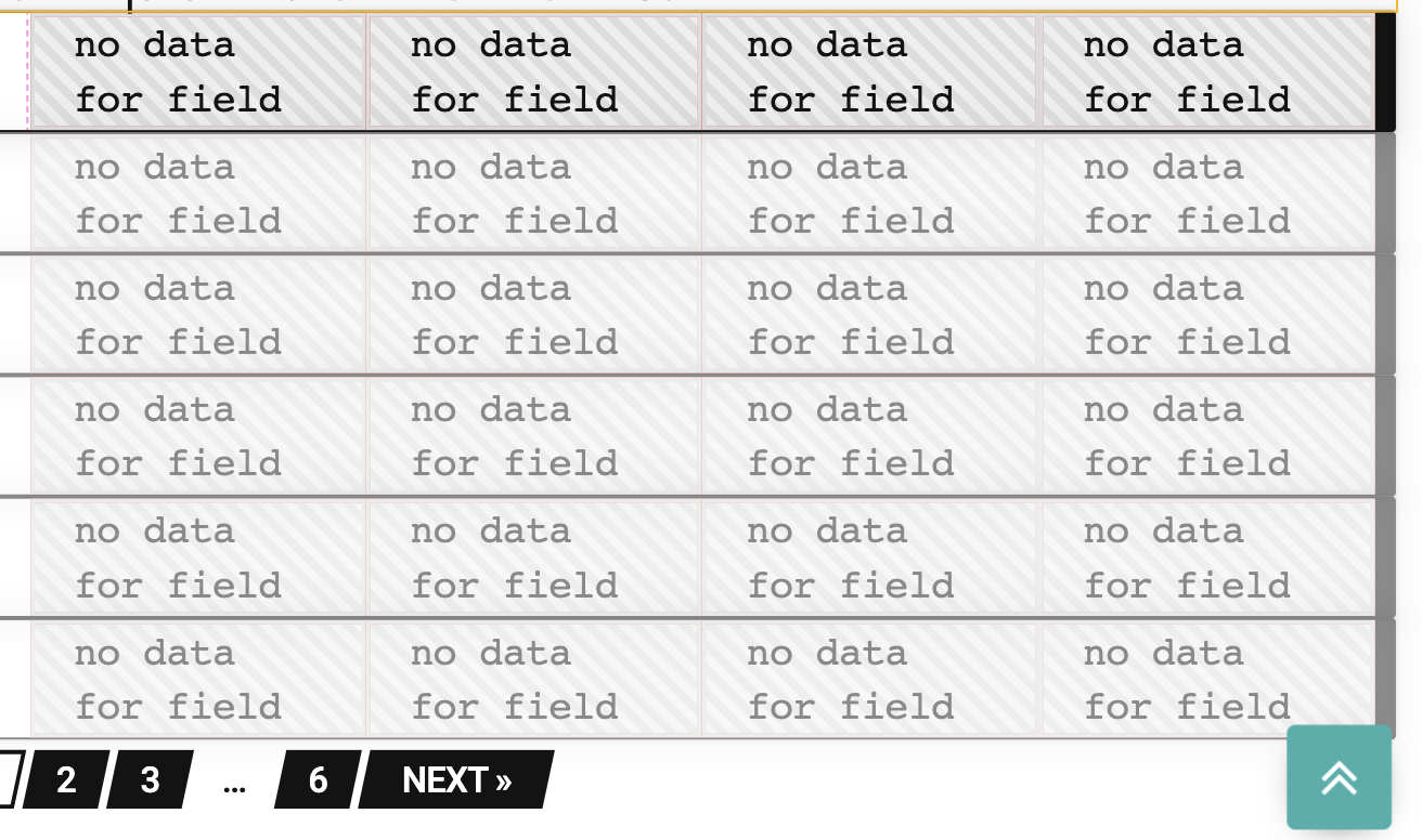 ACF field referencing issue when inside groups · Issue #2198 · soflyy/oxygen-bugs-and-features ...