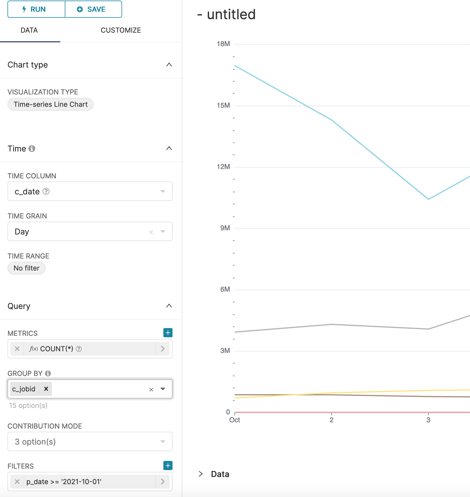Unnecessary Sql Subquery For Fetching Diagram Data · Issue 17035 · Apache Superset · Github