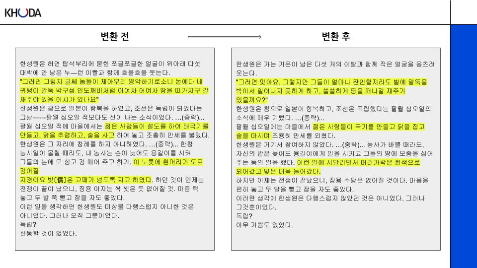 GitHub - khuda-3rd/team8_AI_novel_generator