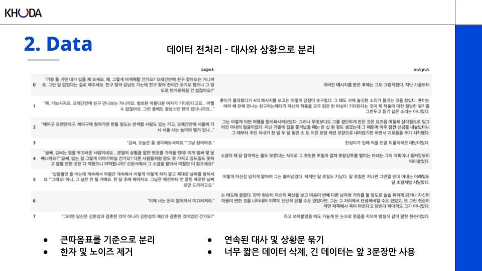 GitHub - khuda-3rd/team8_AI_novel_generator