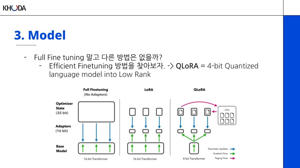 GitHub - khuda-3rd/team8_AI_novel_generator