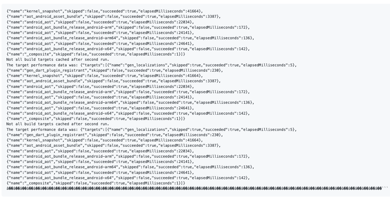 `testdart` Error Output Is Repeated At End Of Test Run 3x · Issue 113790 · Flutterflutter 