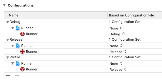 "Path does not exist" building for iOS [Crash report] · Issue #56507 · flutter/flutter · GitHub