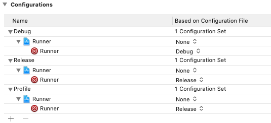 "Path does not exist" building for iOS [Crash report] · Issue #56507 ...