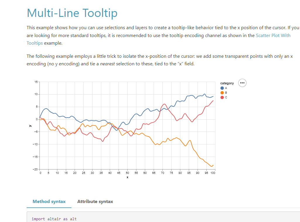 Multi Line Tooltip Highlight Seems To Be Broken · Issue 3257 · Altair Vizaltair · Github
